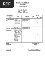 Modul Pembelajaran BTQ | PDF | Kajian Bahasa Asing | Agama & Spiritualitas