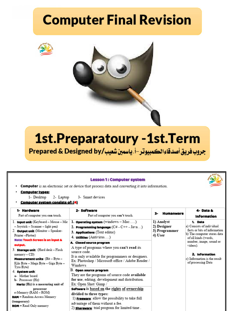 Computer | PDF | Operating System | Computer File