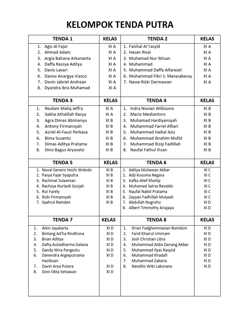 Student Tent Assignments XI Classes | PDF | Home & Garden