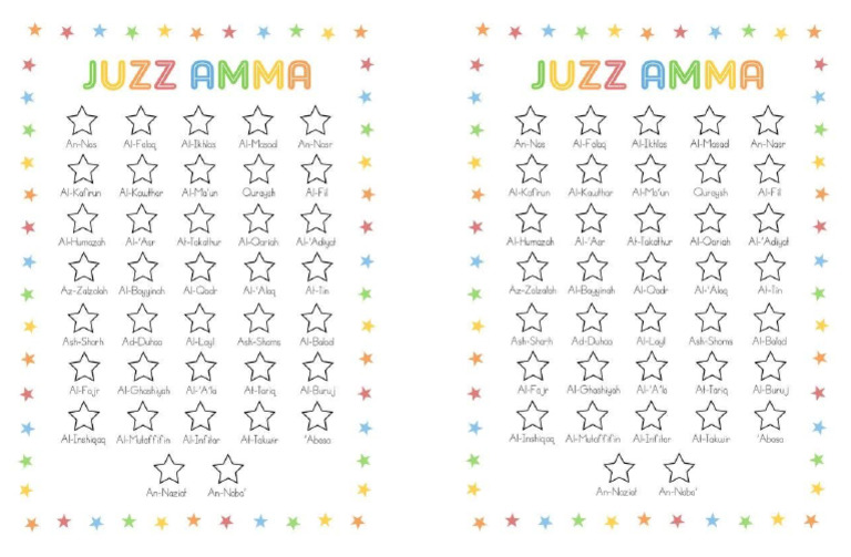Juz Amma | PDF