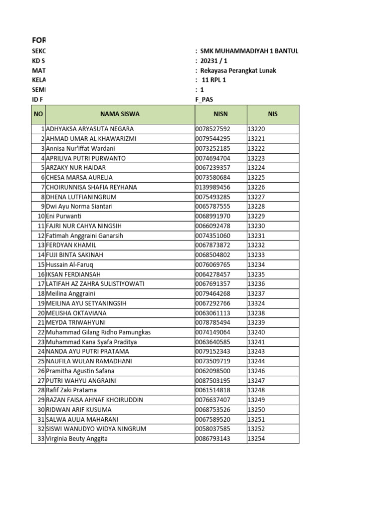Nil - Sas - 20231 - 800000213 - 11 RPL 1 | PDF