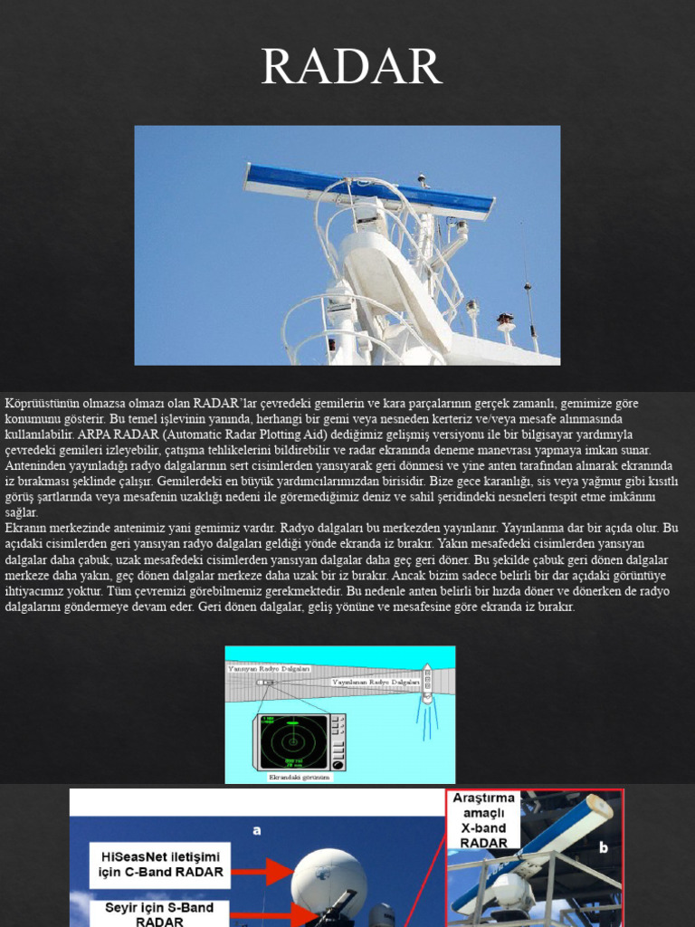Radar Sunum | PDF