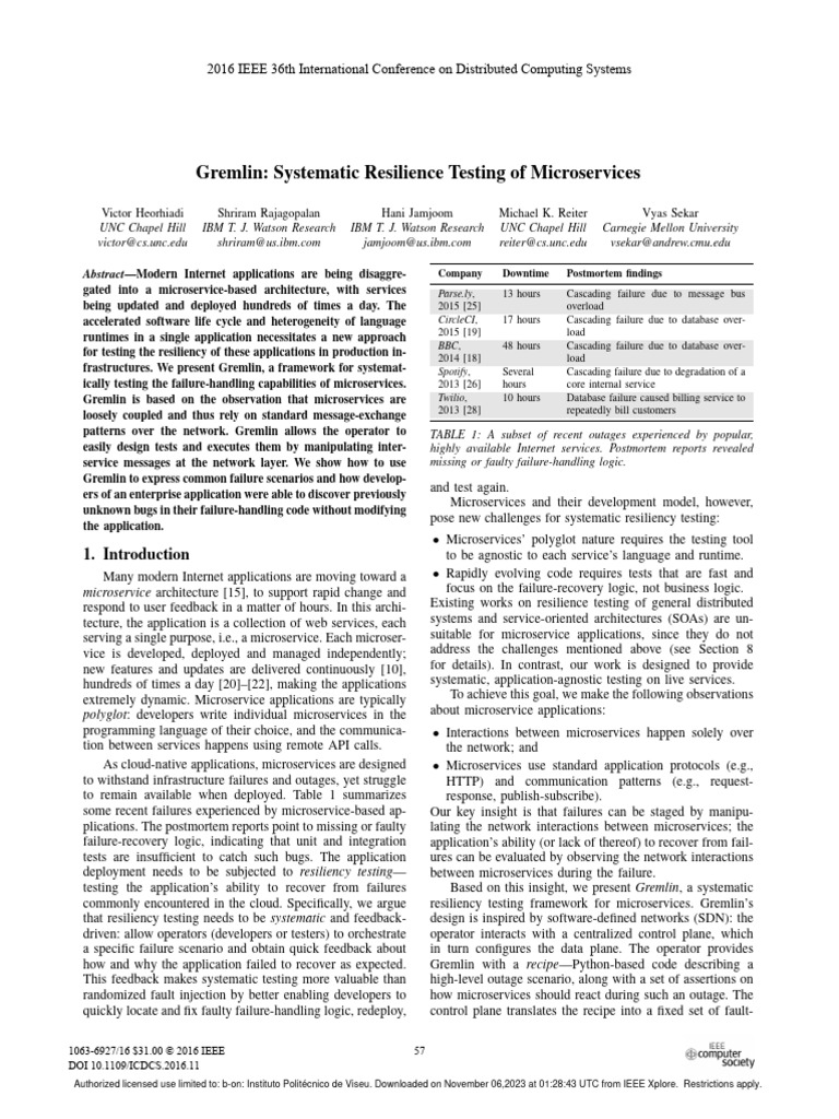 Gremlin Systematic Resilience Testing of Microservices | PDF