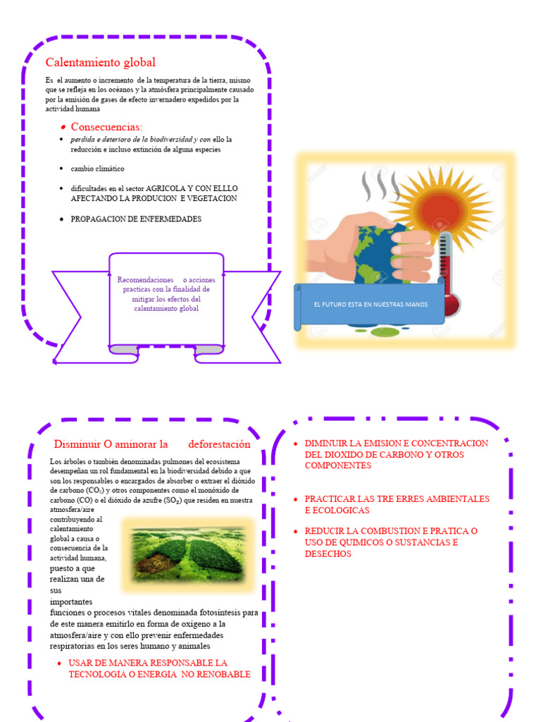 Calentamiento Global 1 | PDF