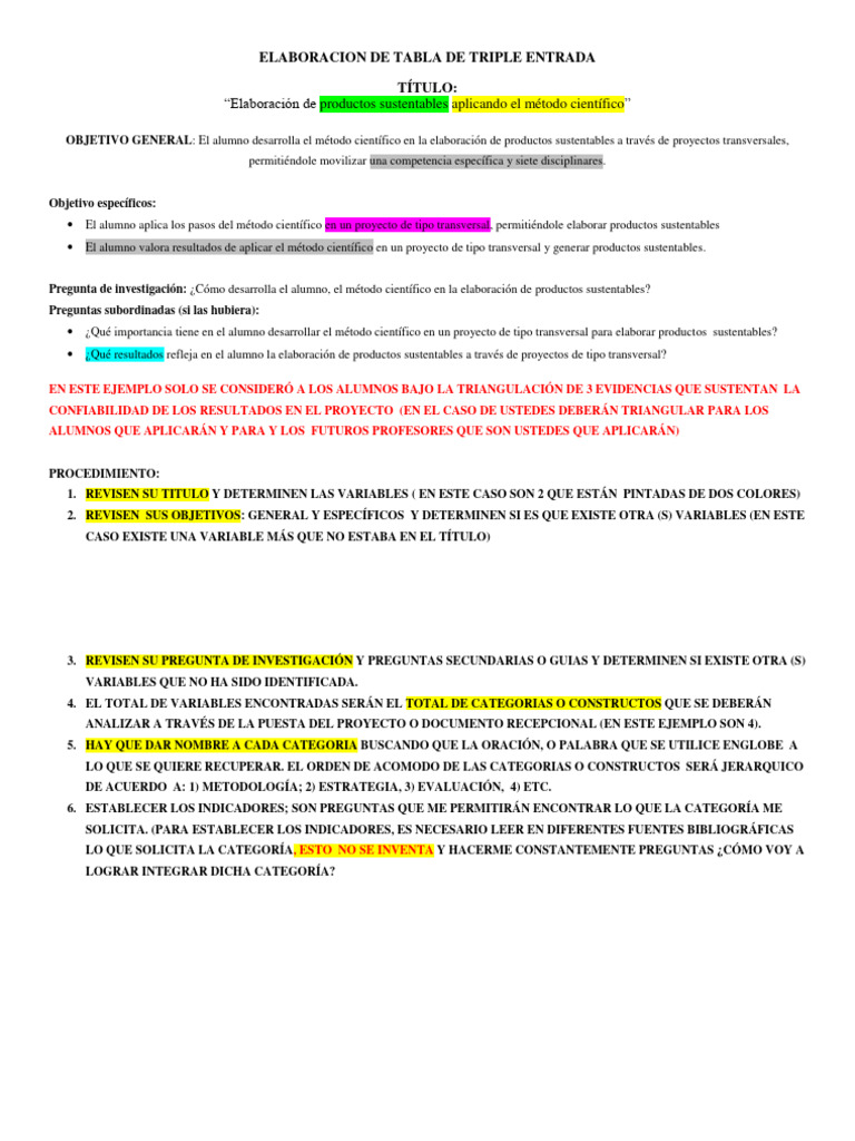 Elaboracion de Tabla de Triple Entrada | PDF | Evaluación | Método ...