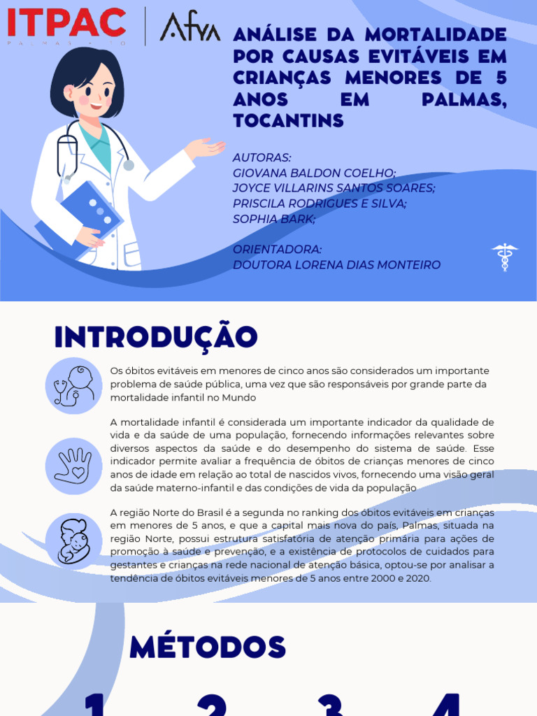 Apresentação Tcc Pdf