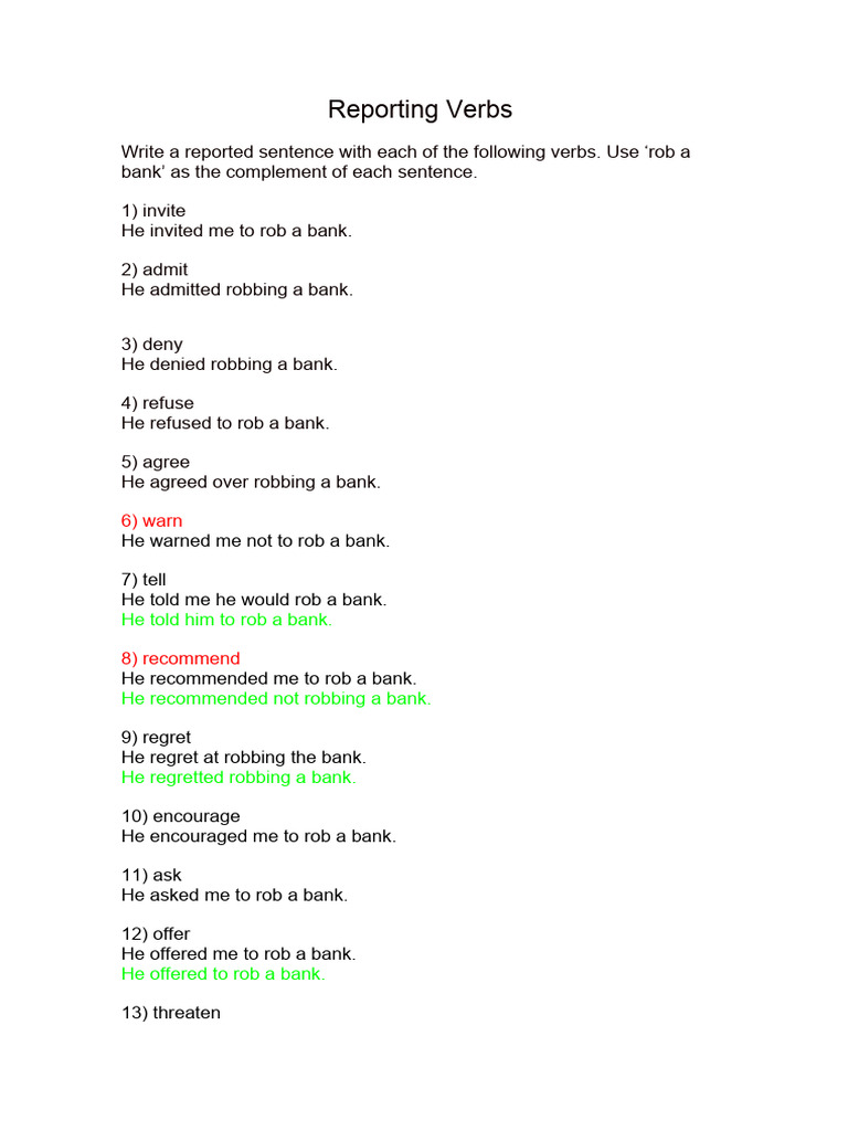 Reporting Verbs | PDF