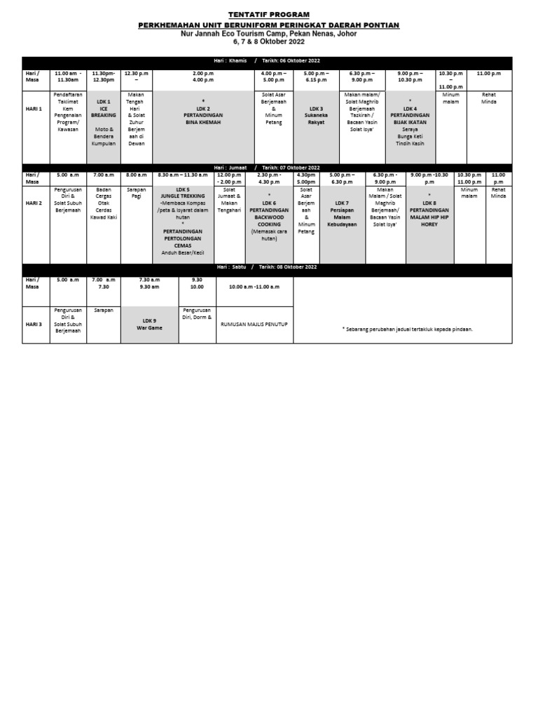Tentatif Program Perkhemahan 2022 | PDF