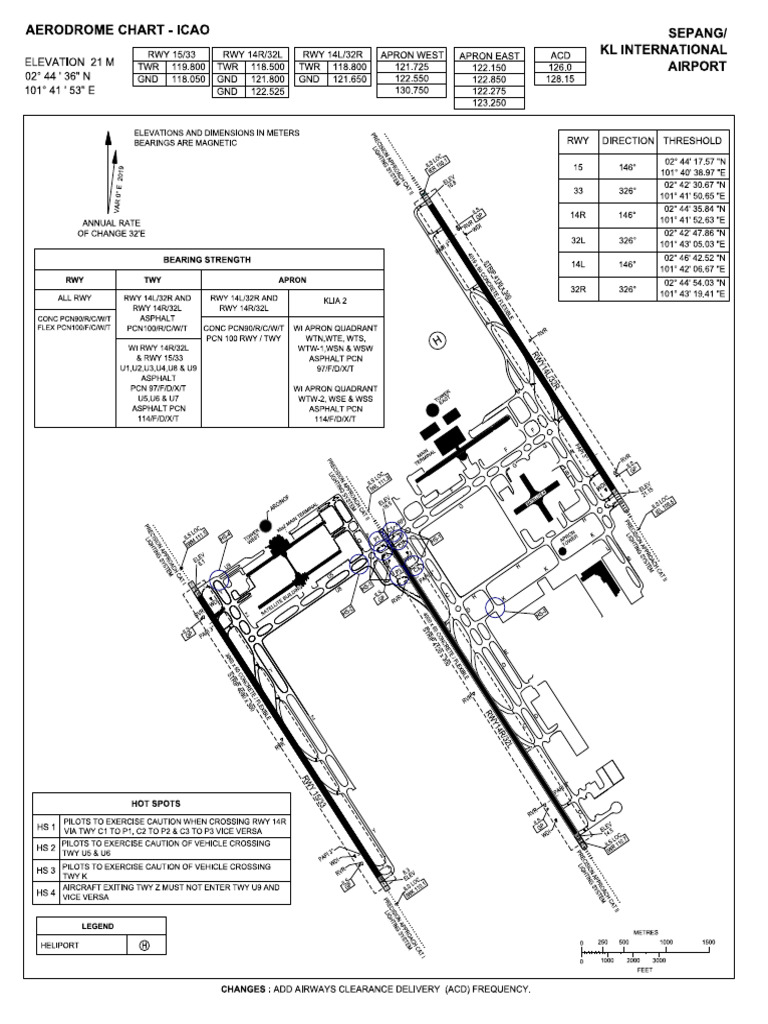 Aerodrome Heliport Chart (WMKK) - Icao | PDF