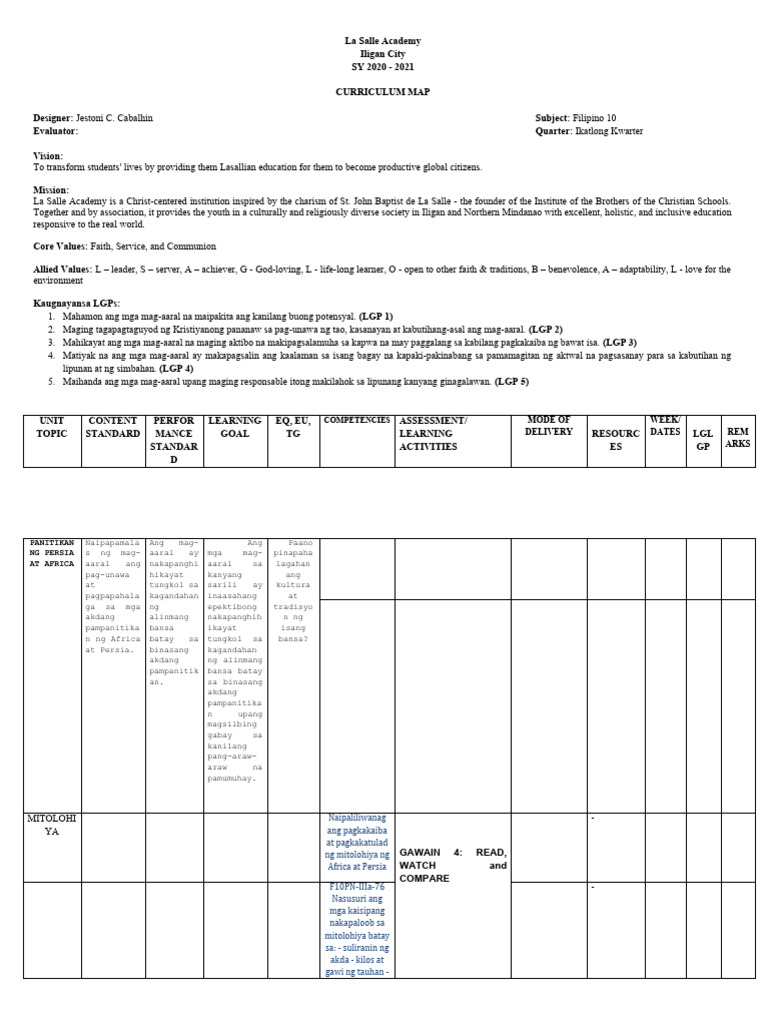 3RD Curriculum Map Grade 10 Filipino | PDF