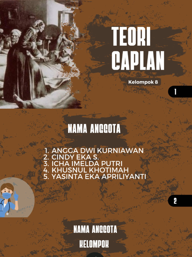 Teori Caplan - Kelompok 8 | PDF