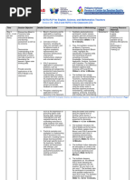 S2C - SD With Notes - SOLO and HOTS in The Classroom | PDF | Learning ...