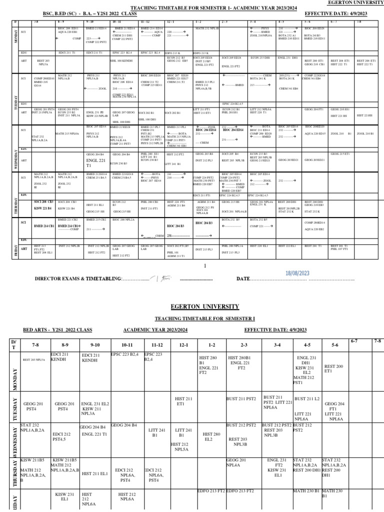 Y2s1 - 2022 - Class TT | PDF