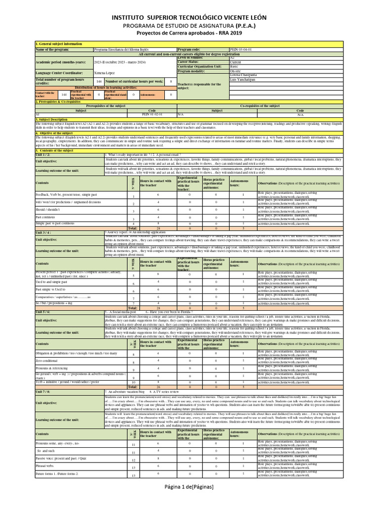 2022 - 2P PEA INGLES A2-Signed | PDF | Verb | Experience