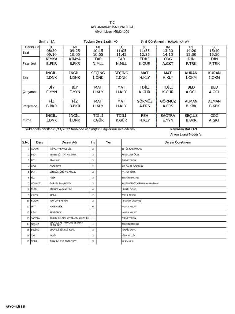 Sinif-Programlari-28 11 2022 | PDF