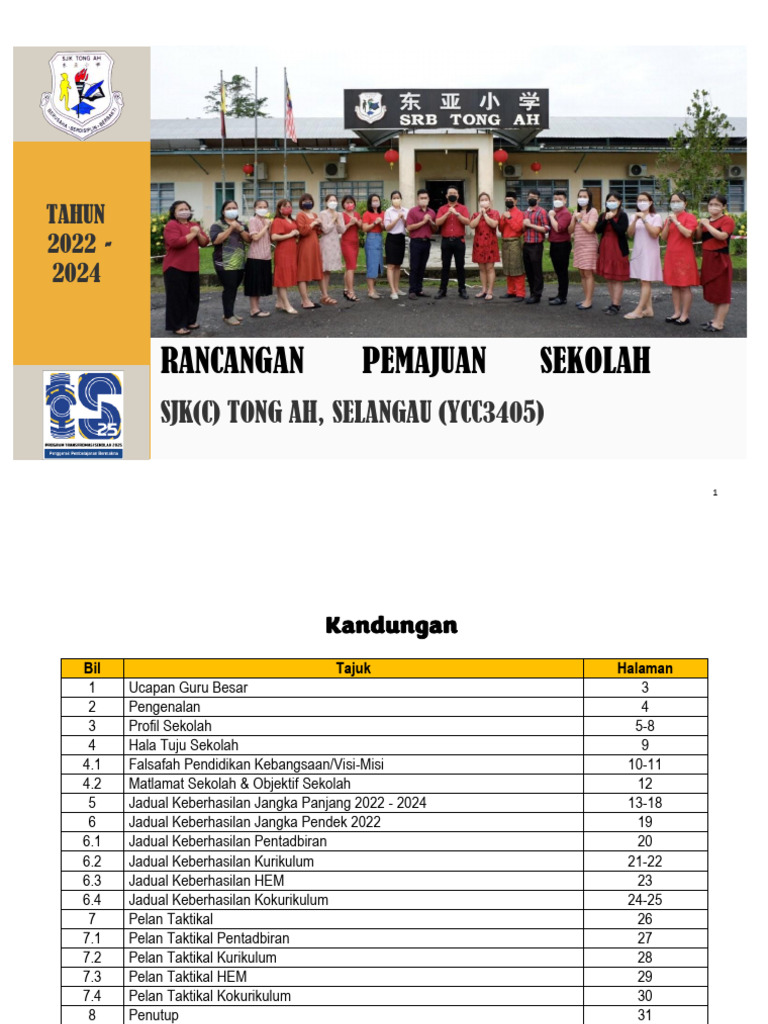 RPS 2022 | PDF