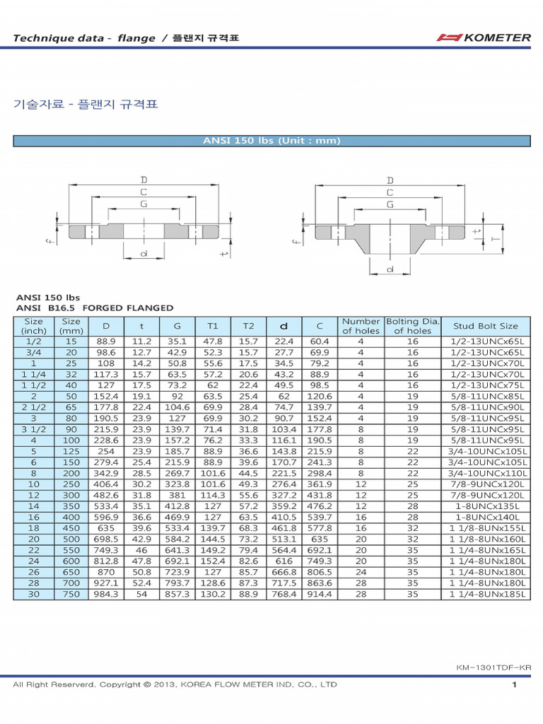 PDF 다운로드 - 플랜지 규격표 - ansi | PDF