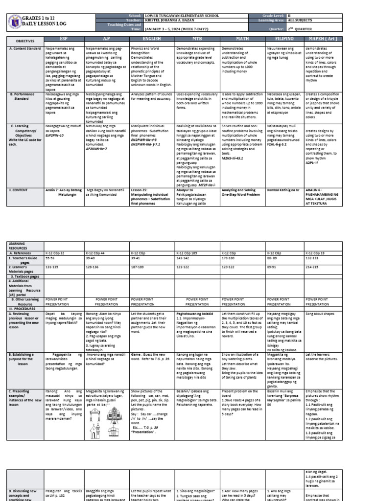 DLL - All Subjects 2 - Q2 - W7 - D2 | PDF