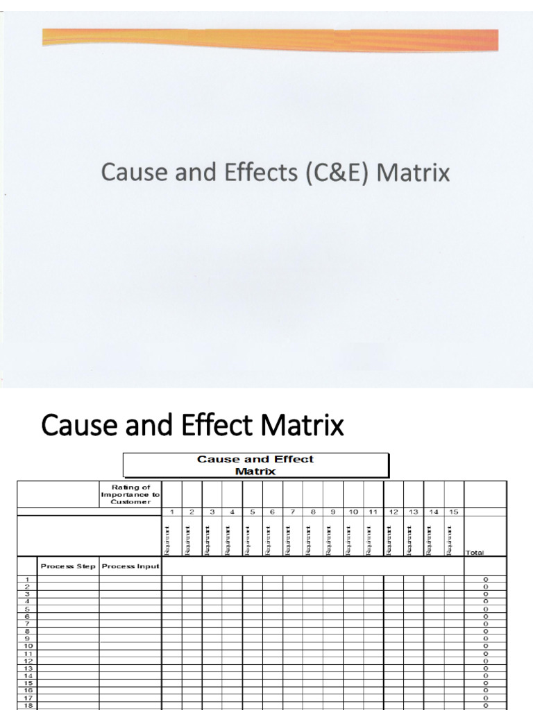 Process Analysis (C&E Matrix) | PDF