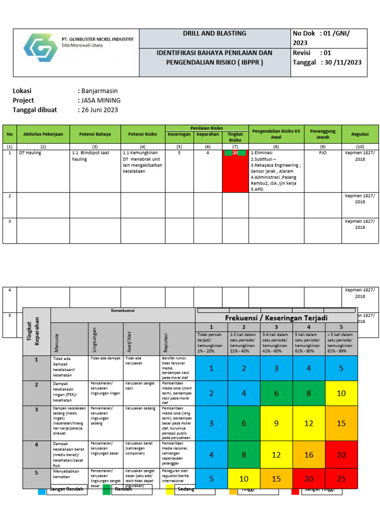 Ibpr Drill Blasting | PDF