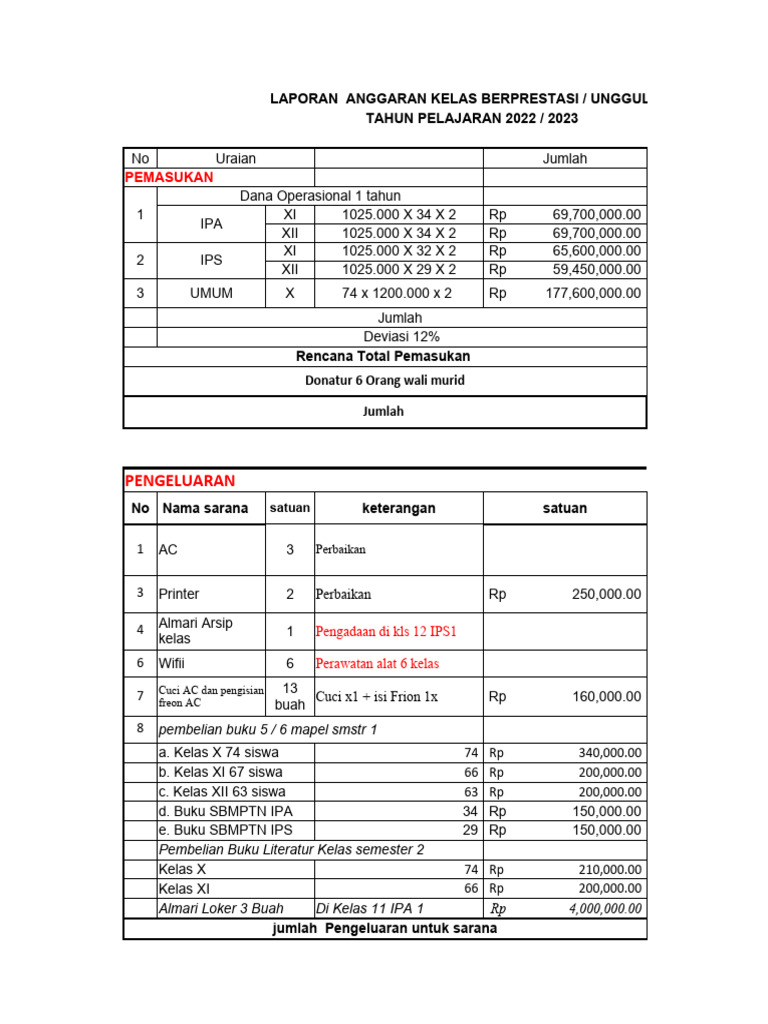 Rencana Dan Lap - Keuangan 2023-2024 | PDF