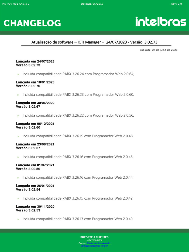 Changelog ICTI | PDF