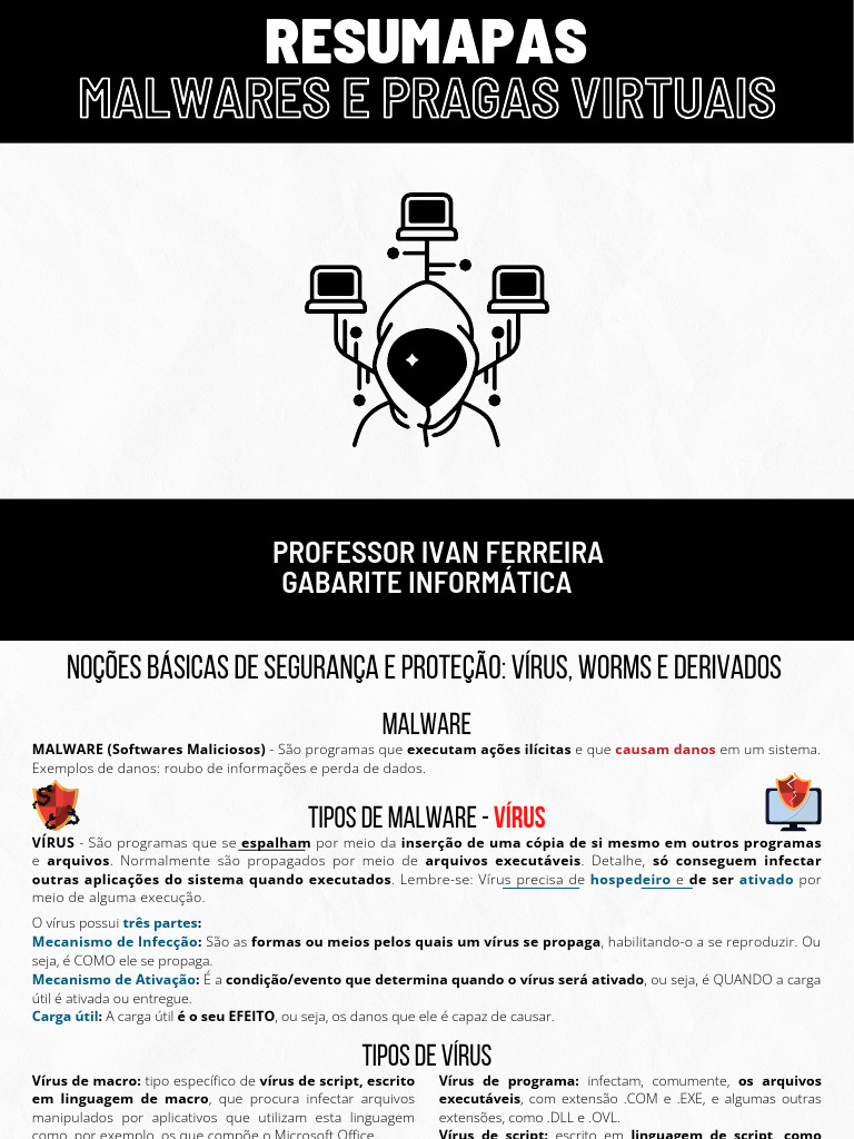 Resumapas - Pragas Virtuais - Prof. Ivan PDF | PDF | Computadores
