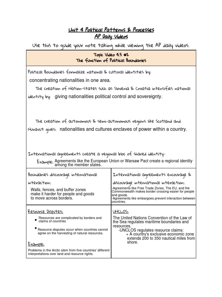 AP Human Geography: Political Boundaries | PDF