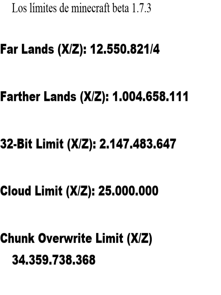 Info Minecraft | PDF