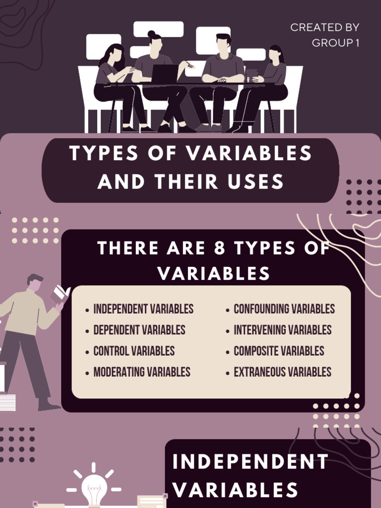 Practical Research 2 GROUP REPORT | PDF | Dependent And Independent ...