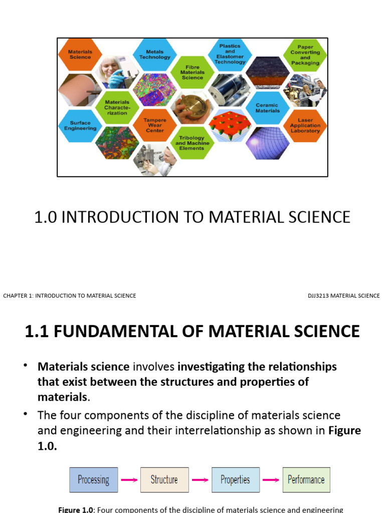 Introduction To Material Science and Engineering | PDF