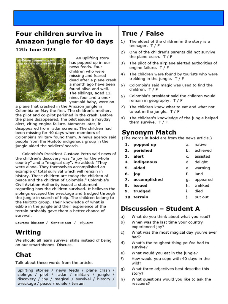 ESL Lesson On The Amazon | PDF