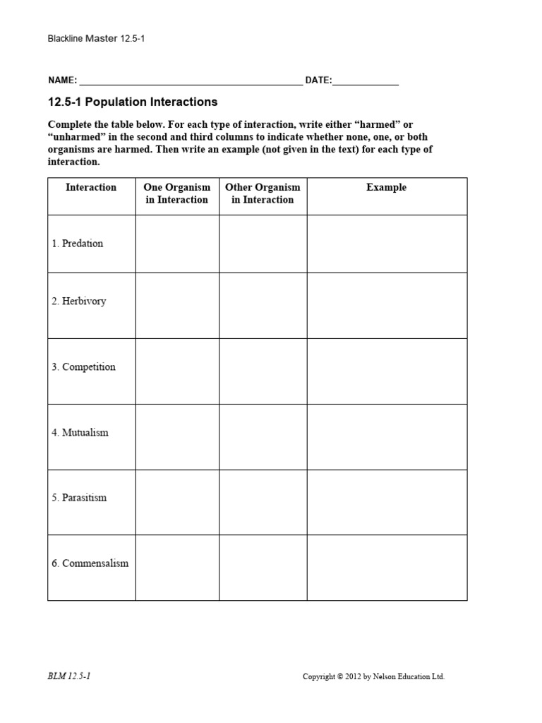Population Interactions BLM | PDF
