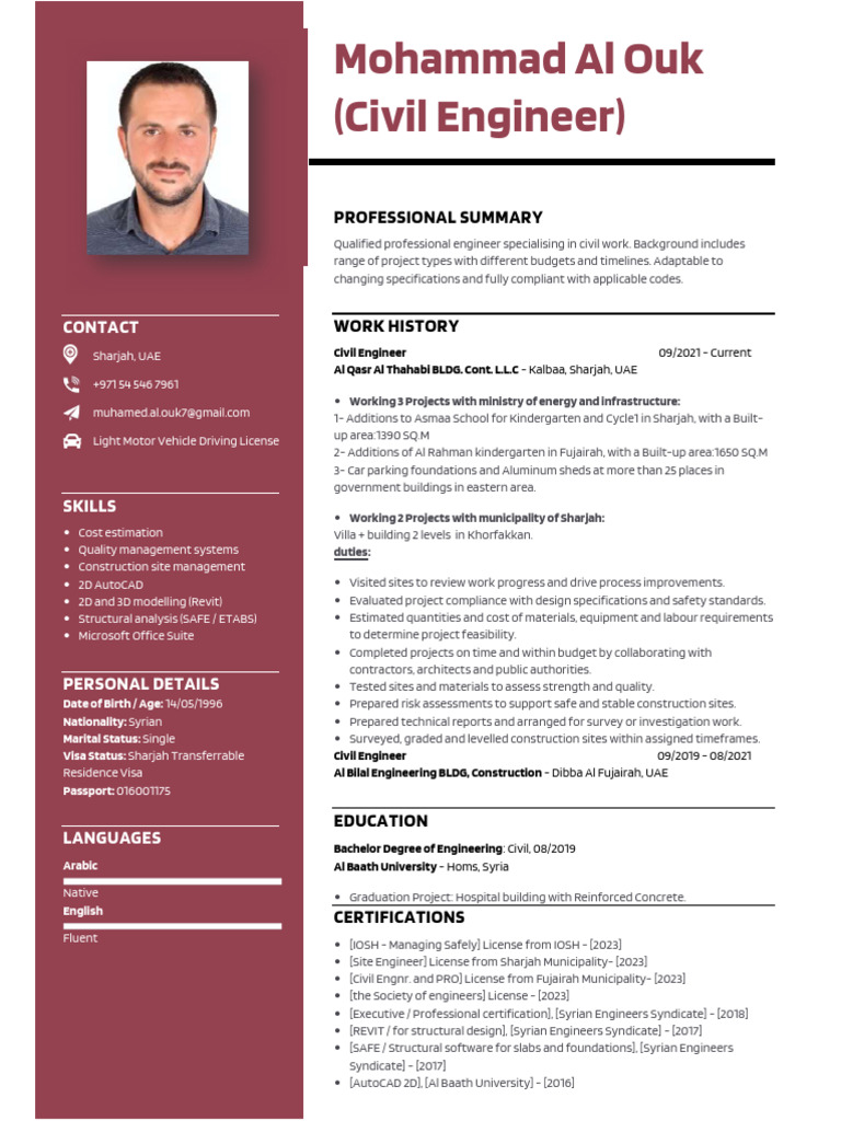 CIVILEngineer - CV Me | PDF