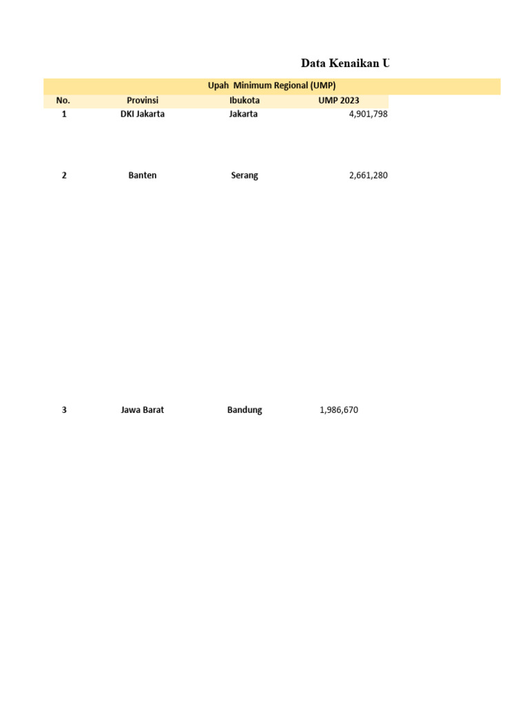 Data Umk Ump 2024 Updated 14 Prov Pdf