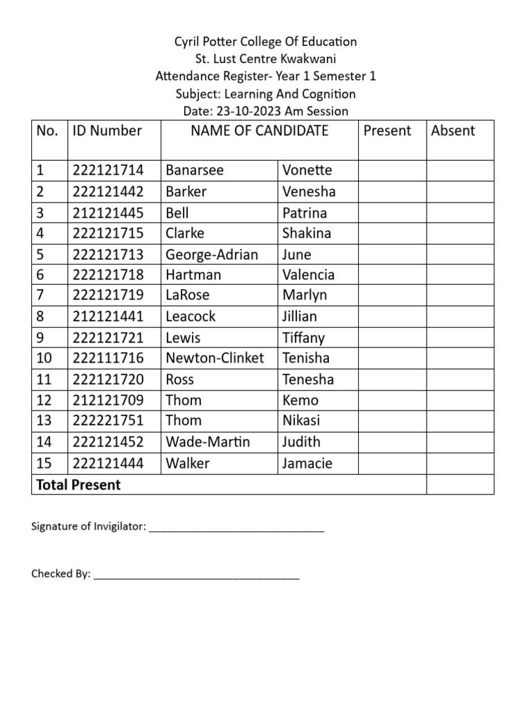 Year 1 Attendance Register: Learning & Cognition | PDF