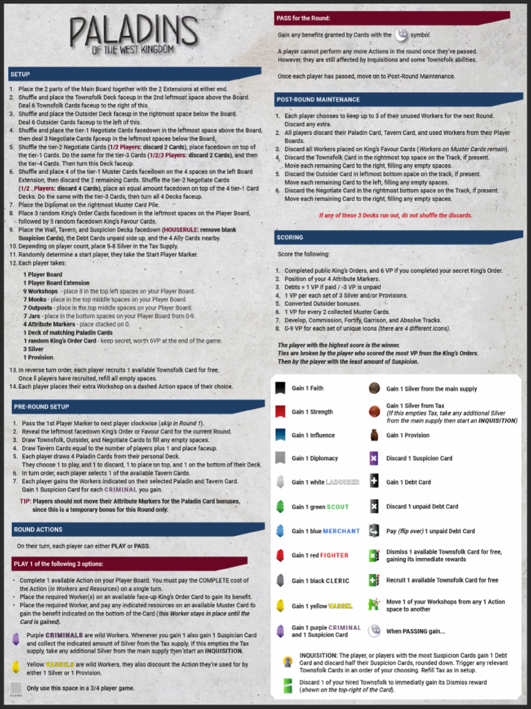 ACTION ANDY - PALADINS OF THE WEST KINGDOM Complete Compact Rules V6 | PDF