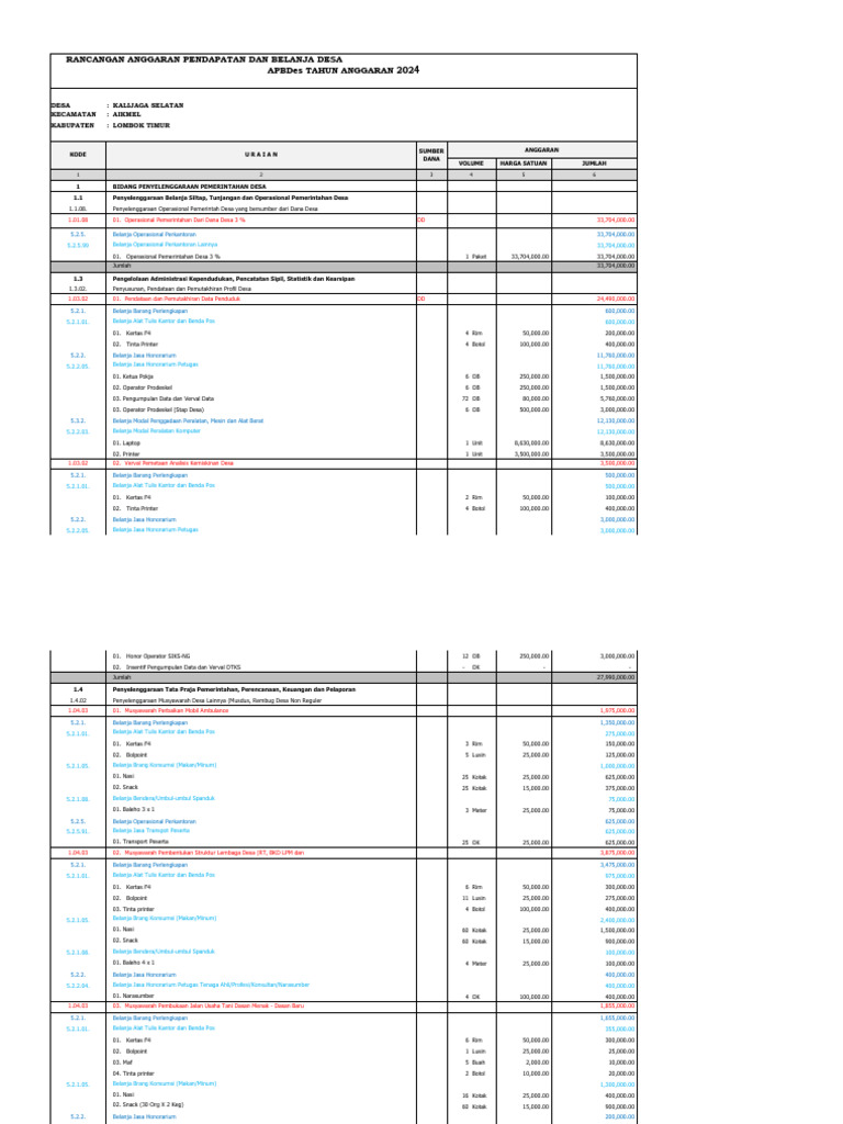 RANCANGAN APBDes 2024 | PDF