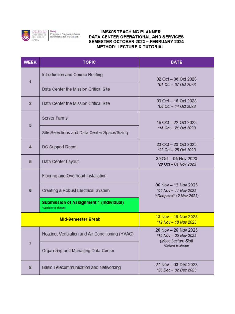 Teaching Plan IMS 605 | PDF