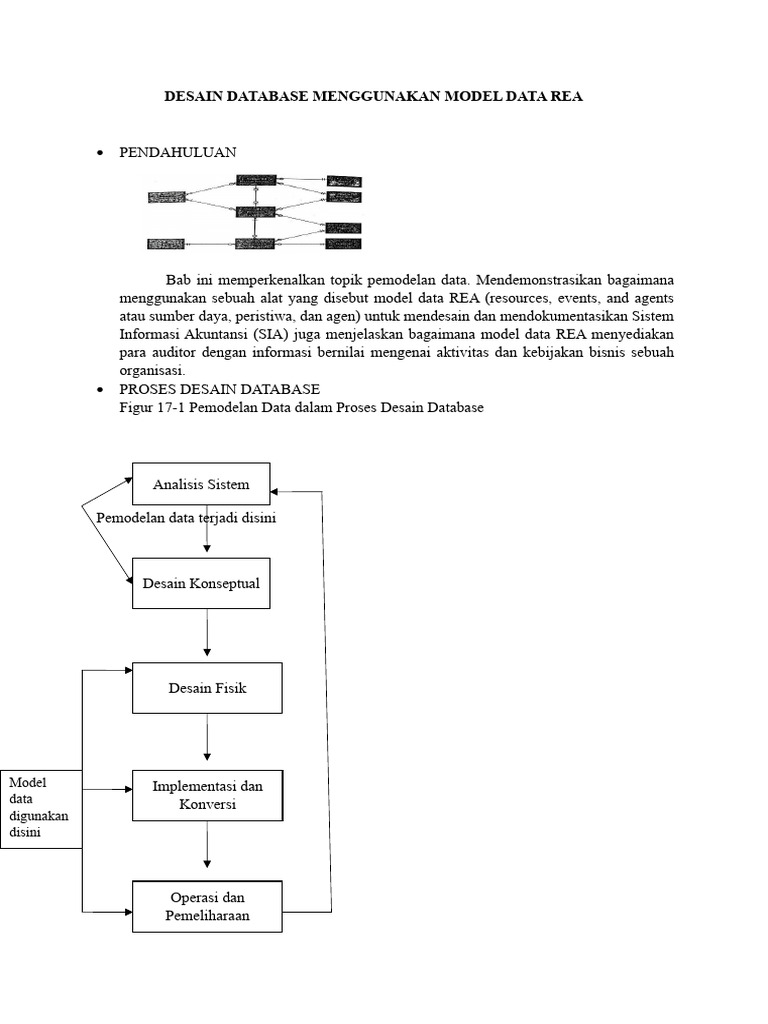 Sia Bab 17 Desain Database Menggunakan Model Data Rea | PDF