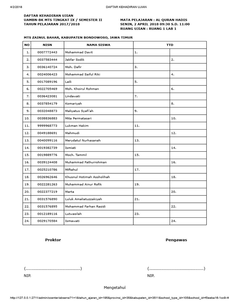 Daftar Kehadiran Ujian Lab 1 Sesi 2 | PDF