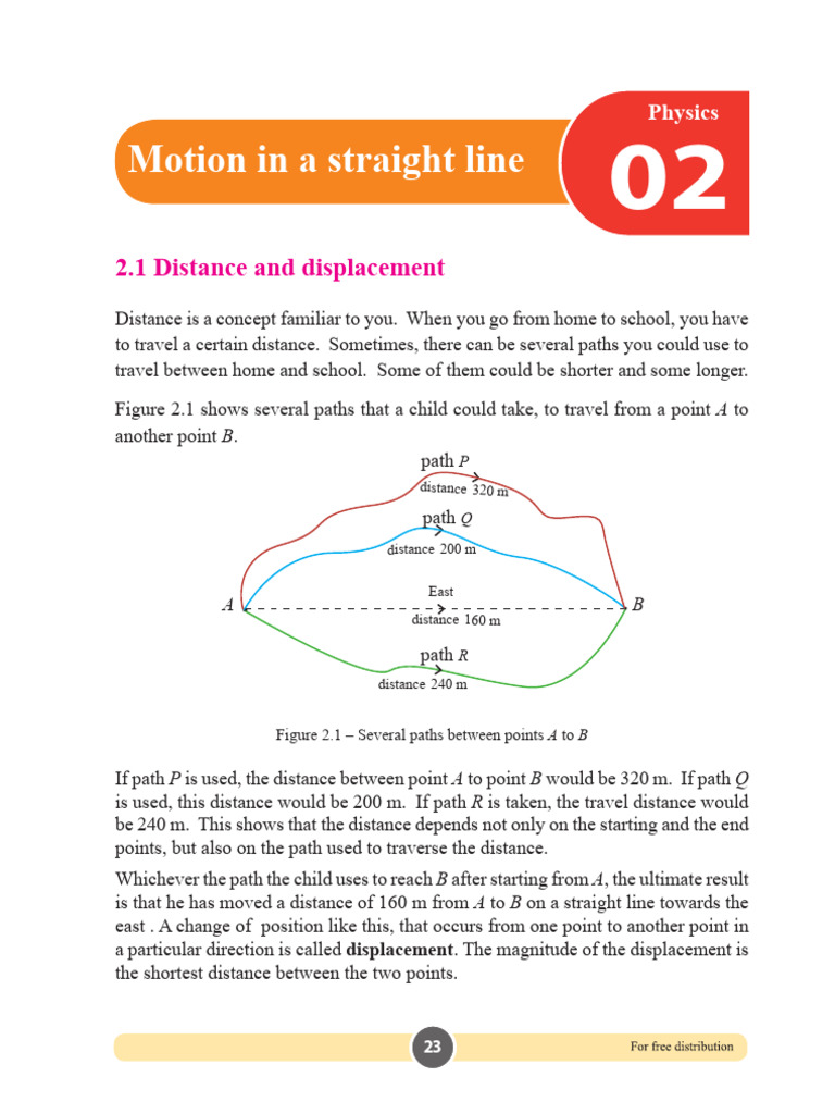 Motion in A Straight Line: 2.1 Distance and Displacement | PDF