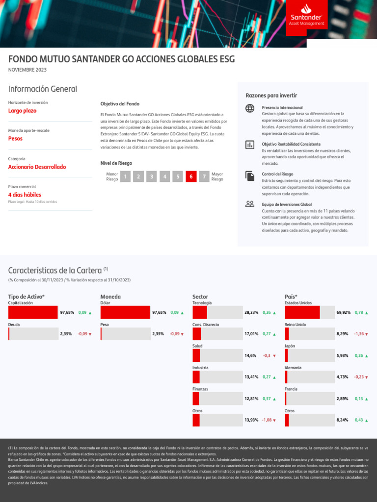 Fondo Mutuo Santander GO ESG 2023 | PDF | Fondo de inversión | Salario