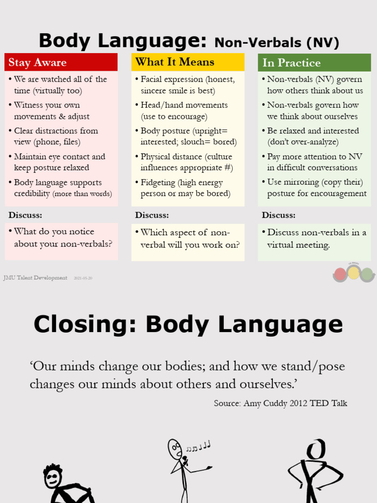 Body Language | PDF