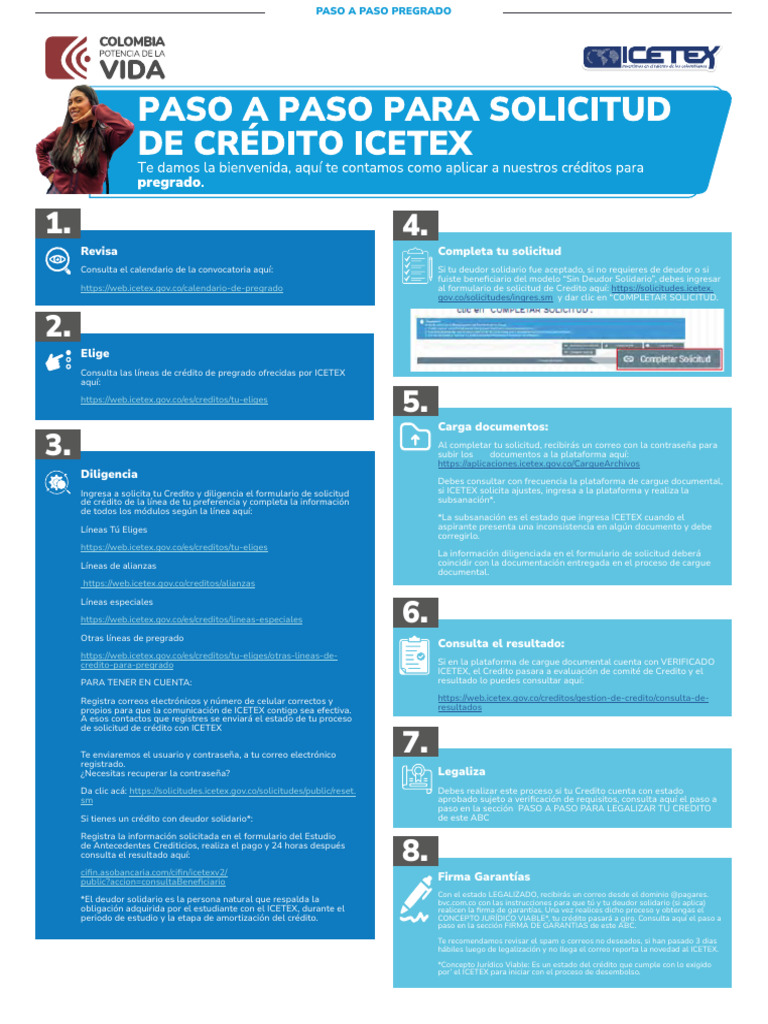 Pregrado Paso A Paso Solicitud Credito Icetex | PDF | Finanzas y dinero ...