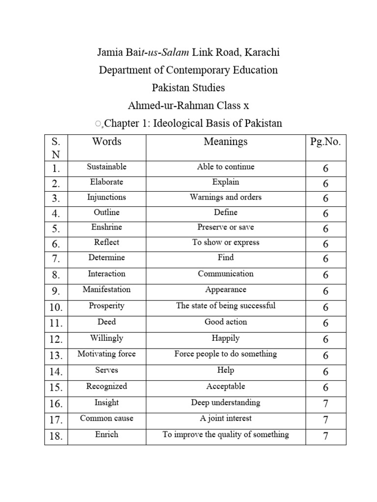 Complete Learning PST Guide | PDF