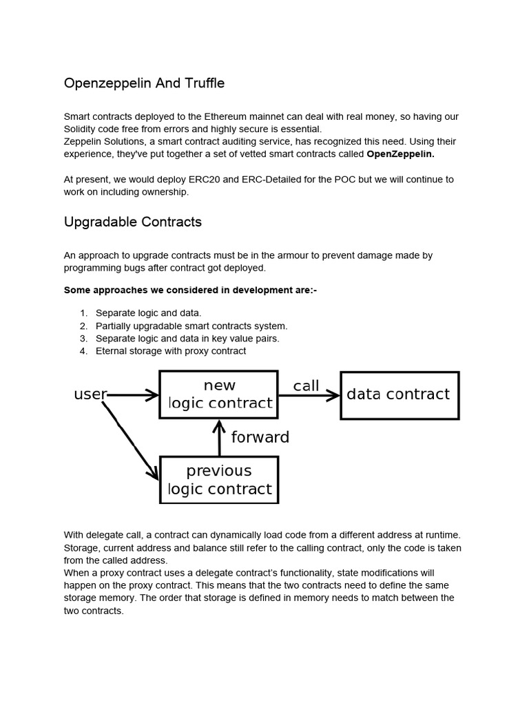 Smart Contract Erc20 Pdf