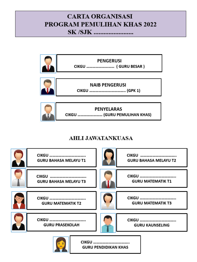 Contoh - JK Program Pemulihan Khas | PDF