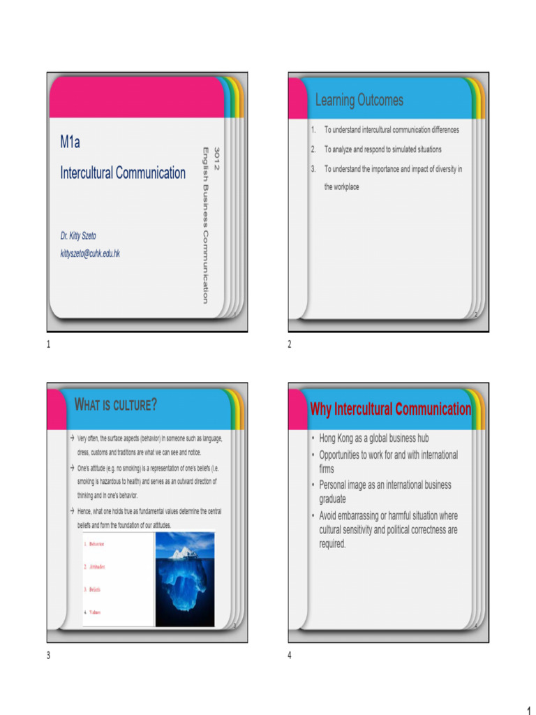 ELTU3012 - Week 1 PPT - PDF | Download Free PDF | Social Psychology | Communication