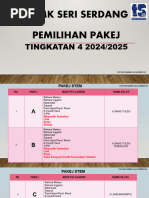 Pakej STEM Menengah Atas 2024/2025 | PDF